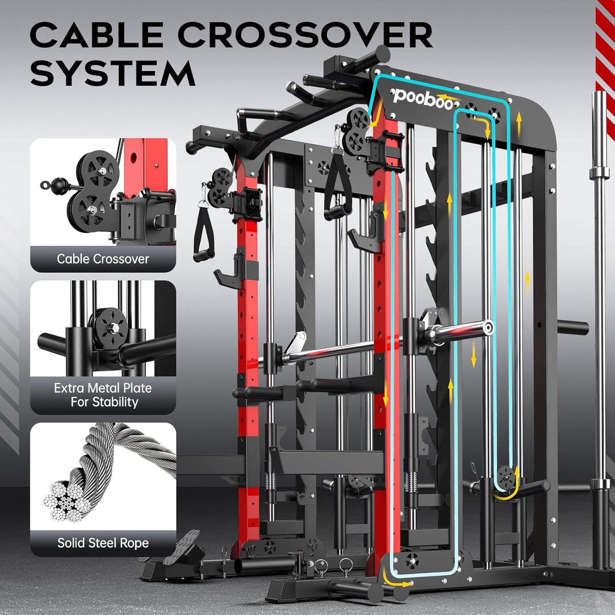 Multi-Functional Machine Power Cage – POOBOO